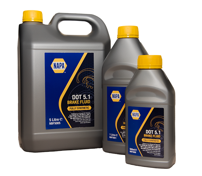 Brake Fluid FAQs | Napa